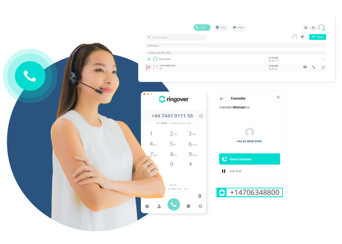 Softphone : What is Softphone? How is Softphone important for ...